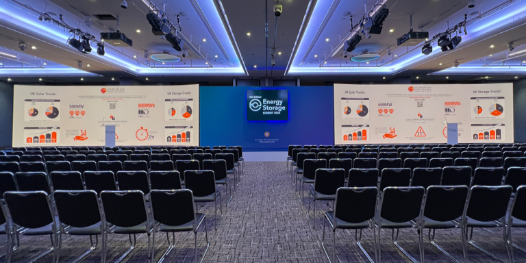 Unilumin Upad IV LED Hire - Veo Events